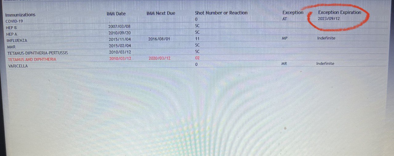 Army quietly approves COVID vaccine exemptions after DoDIG Memo goes ...